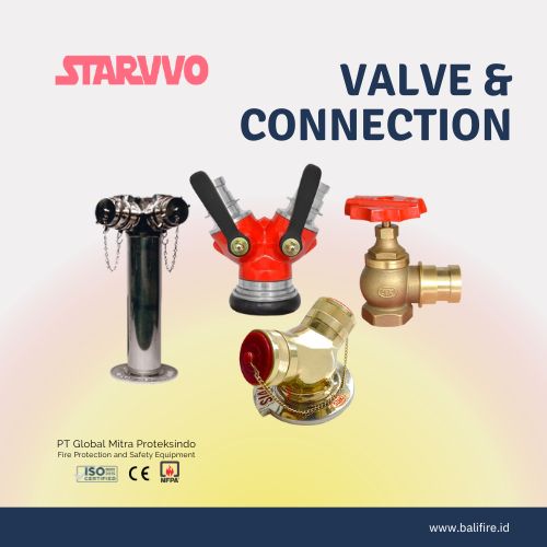 STARVVO Hydrant Pillar: Jenis, Cara Kerja, dan Bagian-Bagiannya - GMP ...